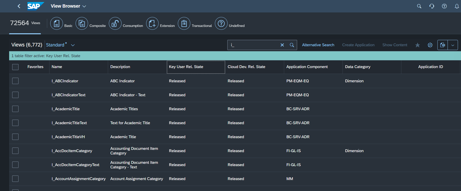 How To Find The CDS View In SAP Public Cloud 2026 - WTF Solution